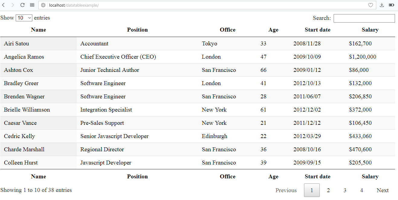 Easy way to create table data using javascript plugin datatables