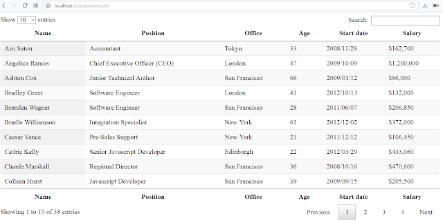 Easy Way To Create Table Data Using Javascript Plugin Datatables