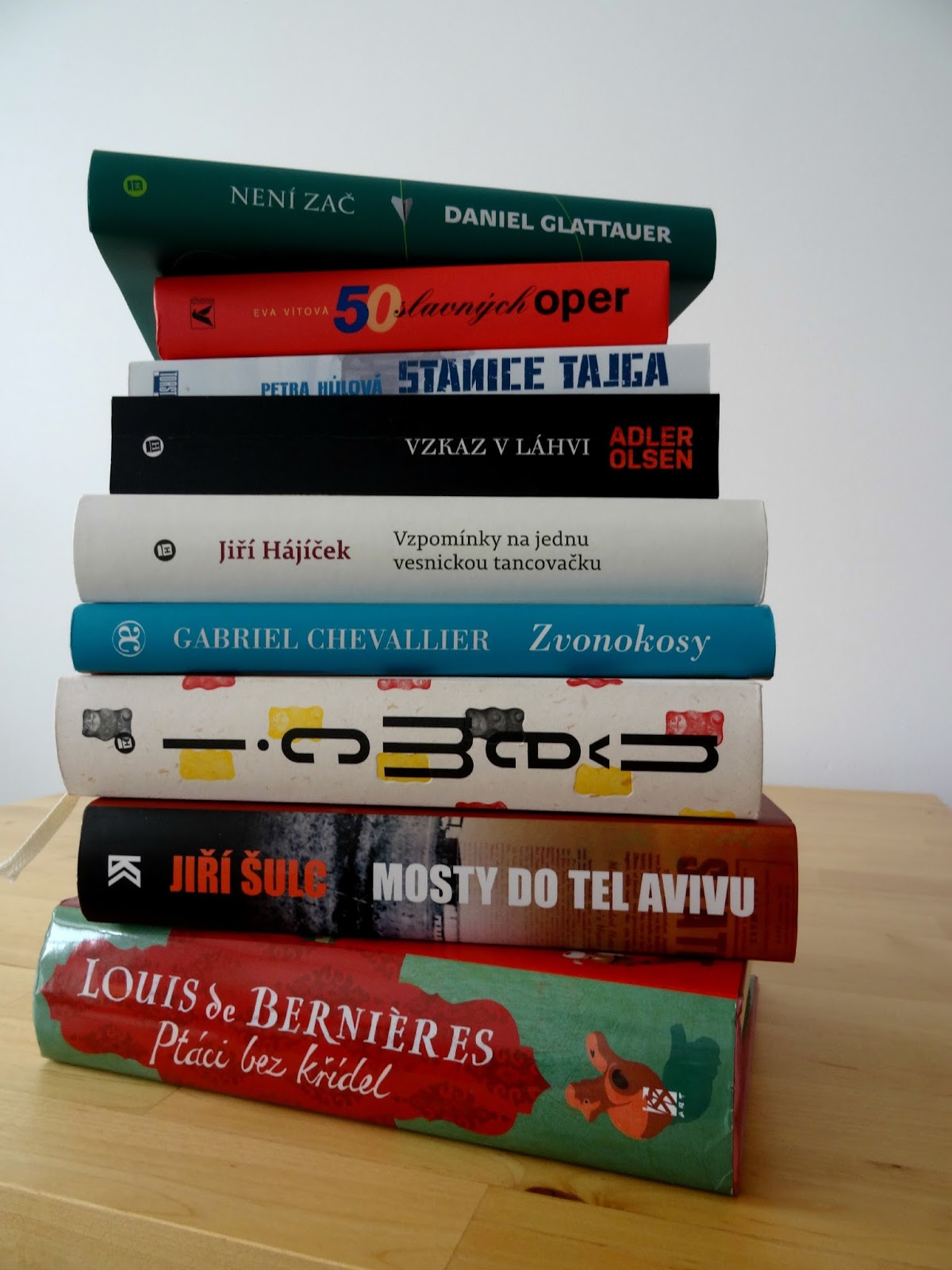 Hlava plná knih: Jak si vybírám knihy a píši recenze