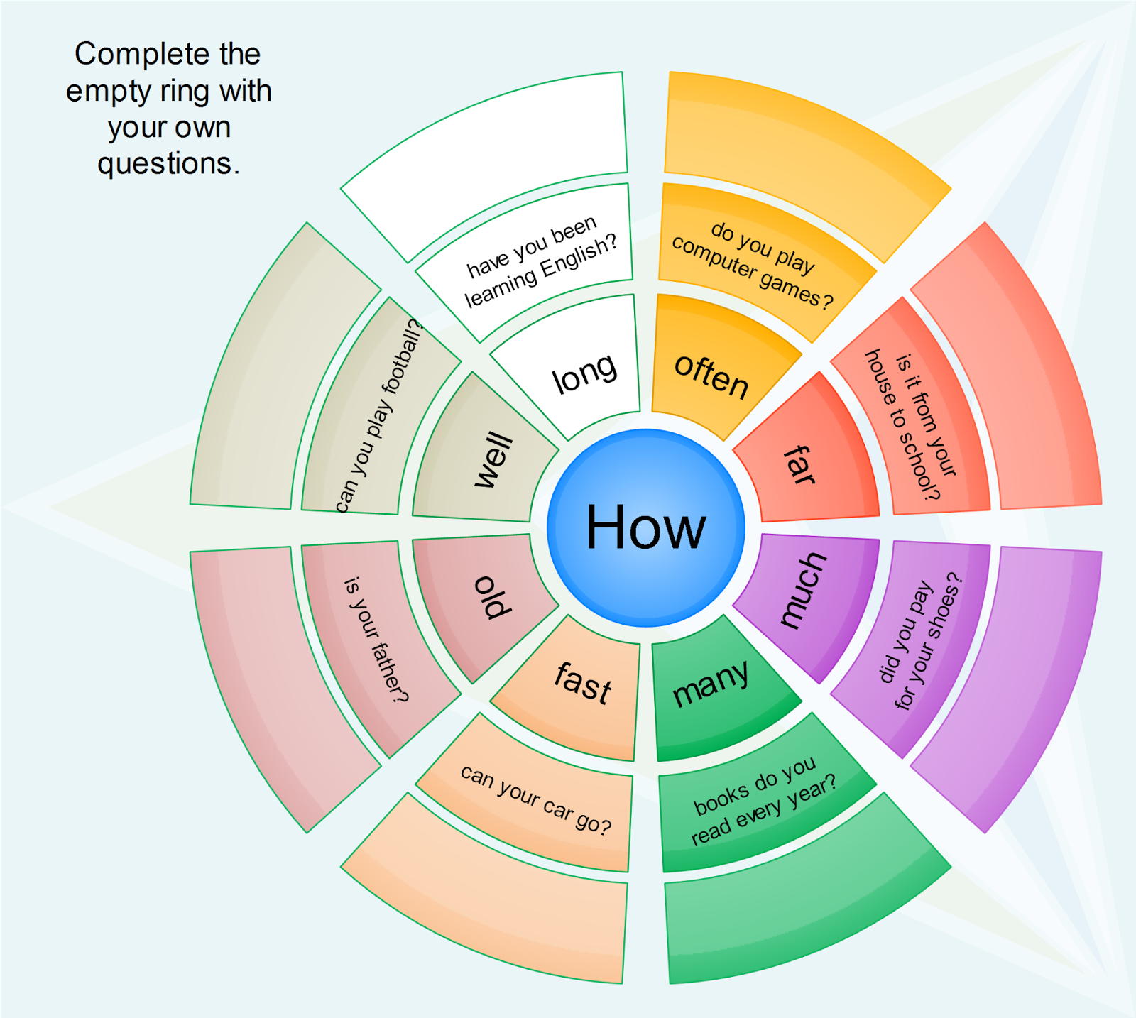 Click On QUESTIONS WITH HOW HOW MUCH Vs HOW MANY click-on-questions-with-how-how-much-vs-how-many