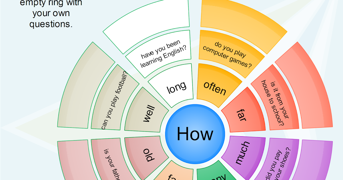 Click on: QUESTIONS WITH HOW... ? (HOW MUCH? vs HOW MANY?)