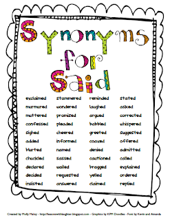 3-6 Free Resources: Synonyms for Said!
