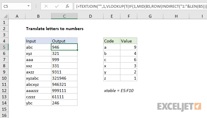 Numbers To Letters Converter Thankyou Letter numbers-to-letters-converter-thankyou-letter