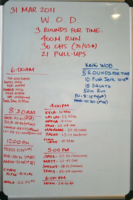 CrossFit 808: CrossFit Games Open WOD 11.2