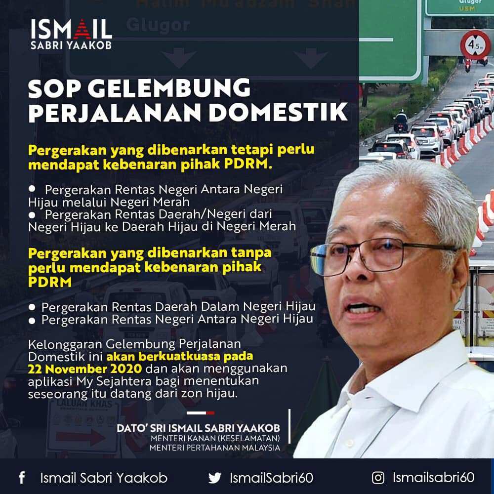 PKPP: SOP GELEMBUNG PERJALANAN DOMESTIK BAGI MERANCAKKAN SEMULA AKTIVITI DI BAWAH SEKTOR ...