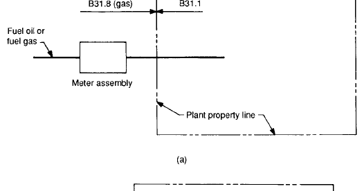 ASME B31.1: Power Piping Code | PIPING GUIDE