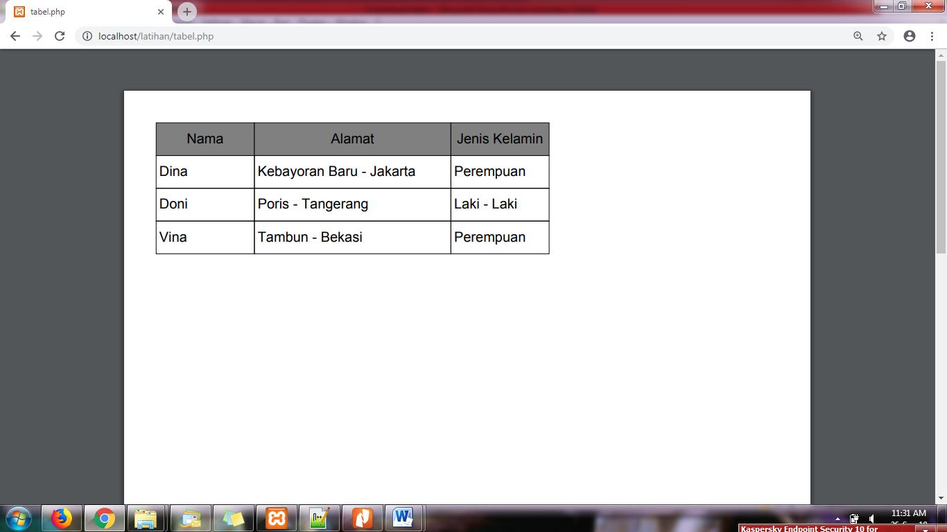 Tutorial Membuat dokumen PDF dengan PHP – Membuat Tabel - Digital Online