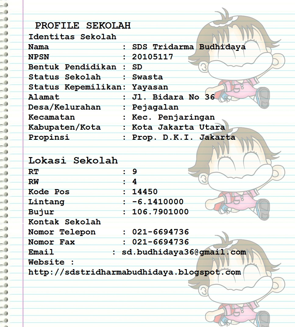 SDS T. Budhidaya: PROFILE SEKOLAH