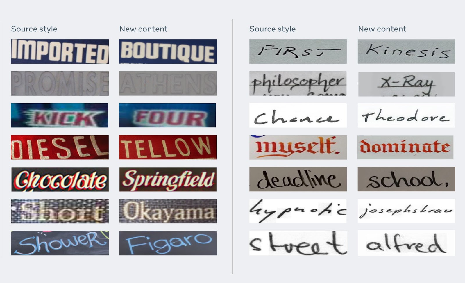 Recreation of text styles present in any image can be possible, thanks ...