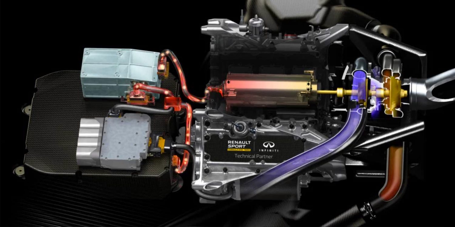 The MGU-H and MGU-K of F1 Explained