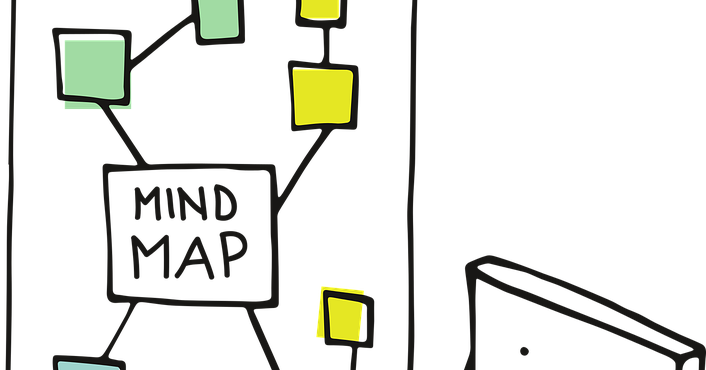 Bubbl, new tool to make great mind maps!