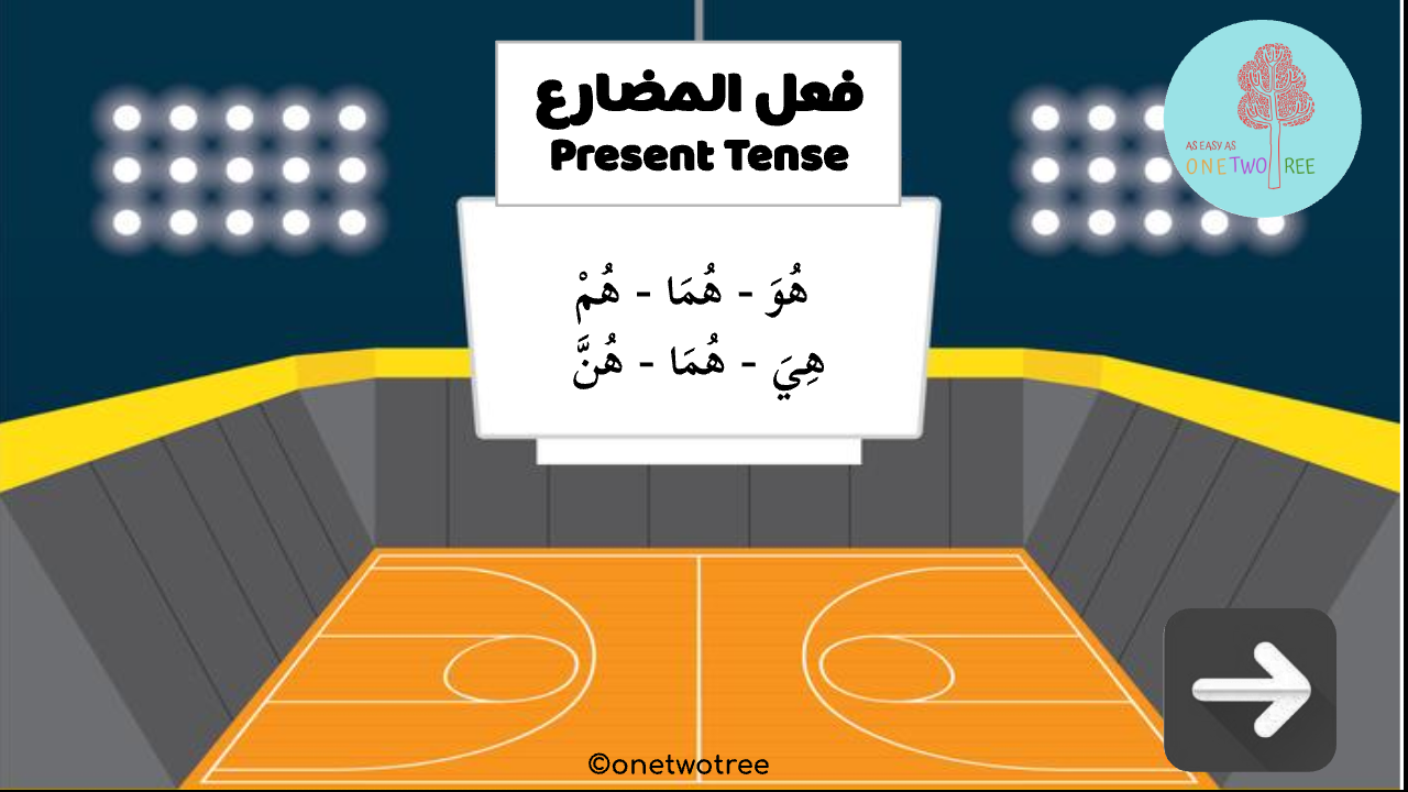 OneTwoTree: Animated Grammar