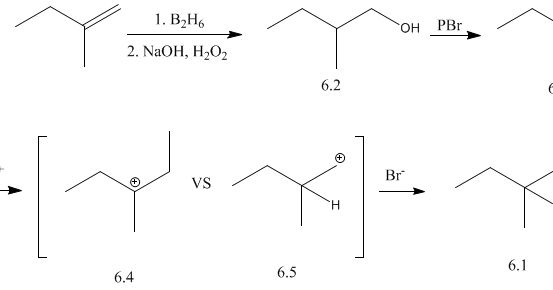 Materi Kimia Organik Fisik: STEREOCONTROL AND RING FORMATION