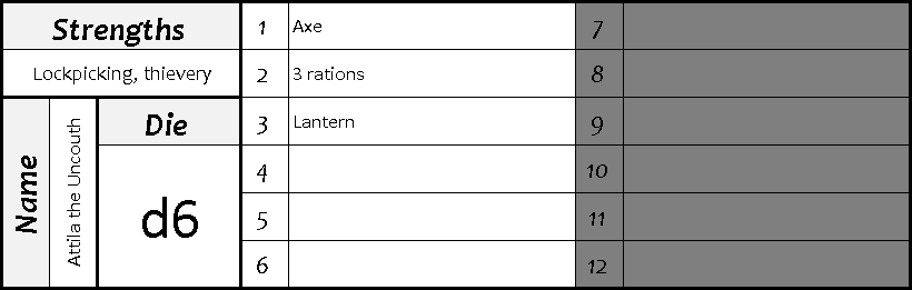 How do henchmen work in Knave? : r/osr