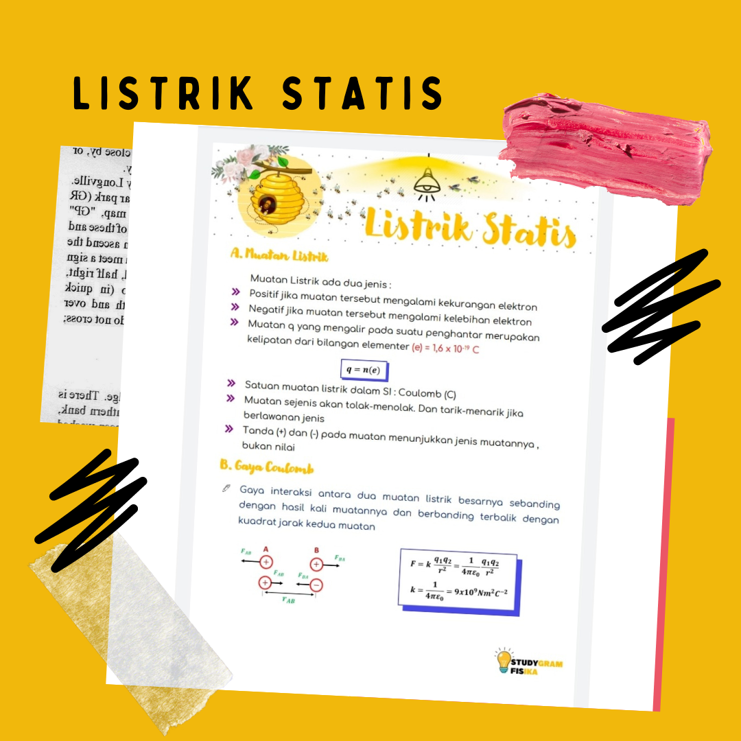 RINGKASAN MATERI FISIKA KELAS 12 : LISTRIK STATIS 1