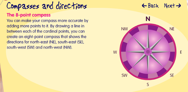 4seven_PLAYGROUND: Computer Lab Lesson on 8-Point Compass