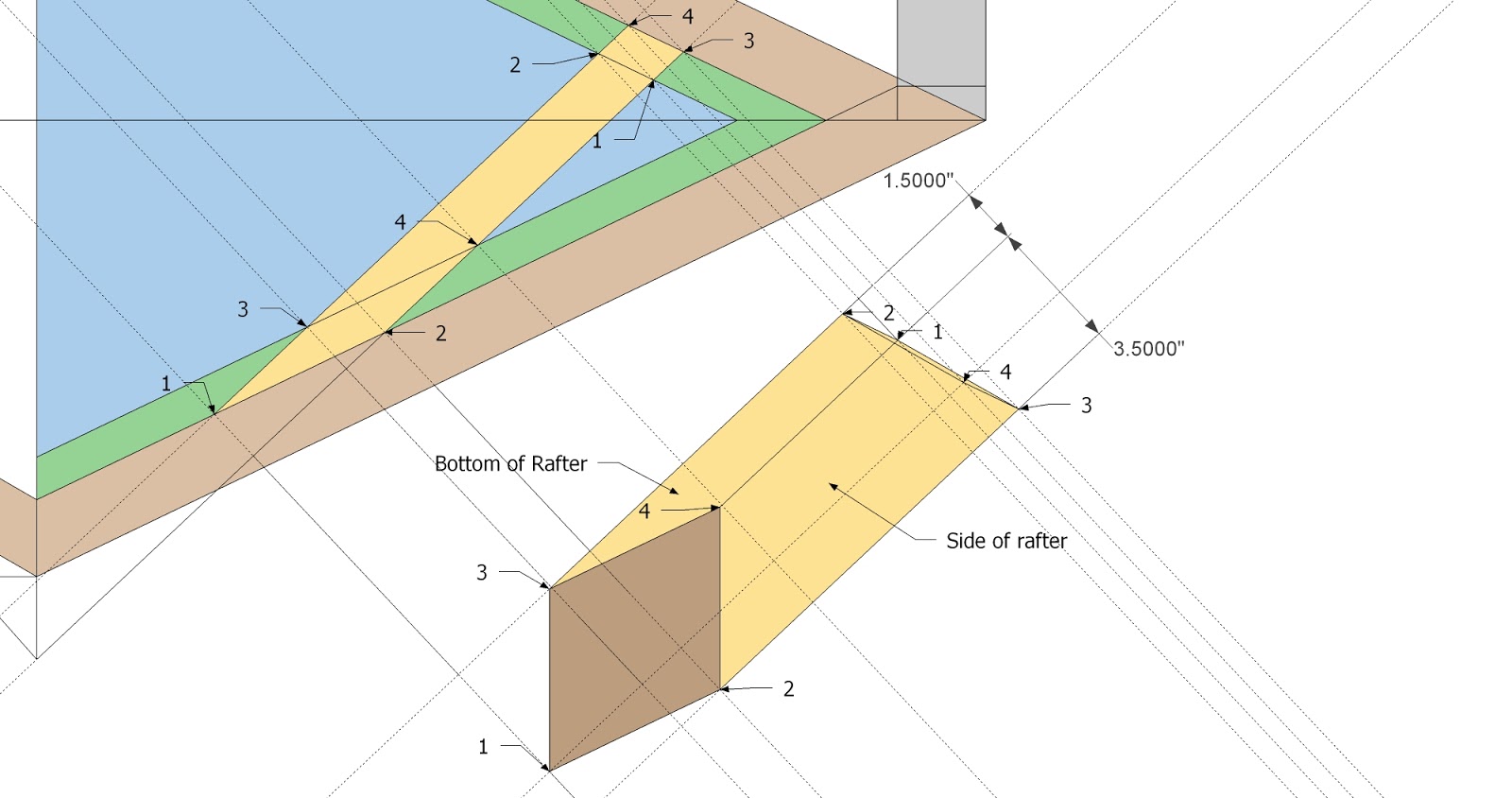 Roof Framing Geometry: Saint Andrew's Cross using Devers de Pas