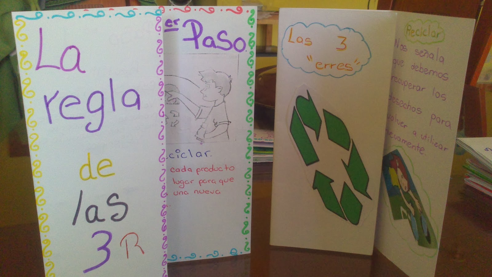 6° "A" CBM 2013 - 2014: PRODUTOS DEL USO DE LAS TRES ERRES