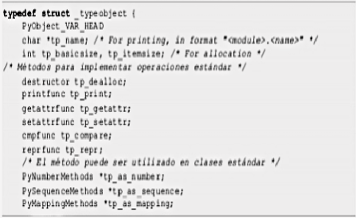 PATRONES Y BUENAS PRACTICAS: Type Object