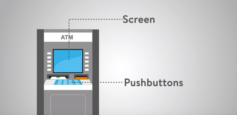 What is an HMI? - Automationplc