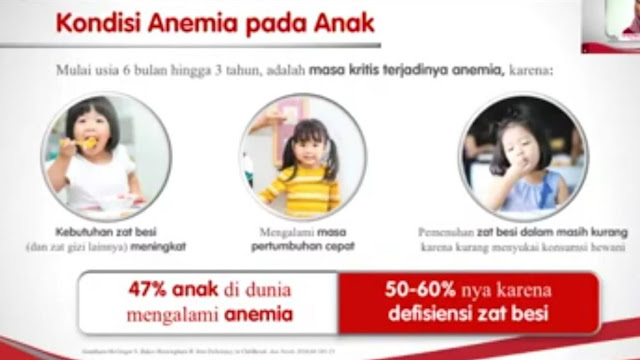 Wujudkan Generasi Maju, Cegah Anemia pada Anak - Ibu Segala Tau - Cinta ...