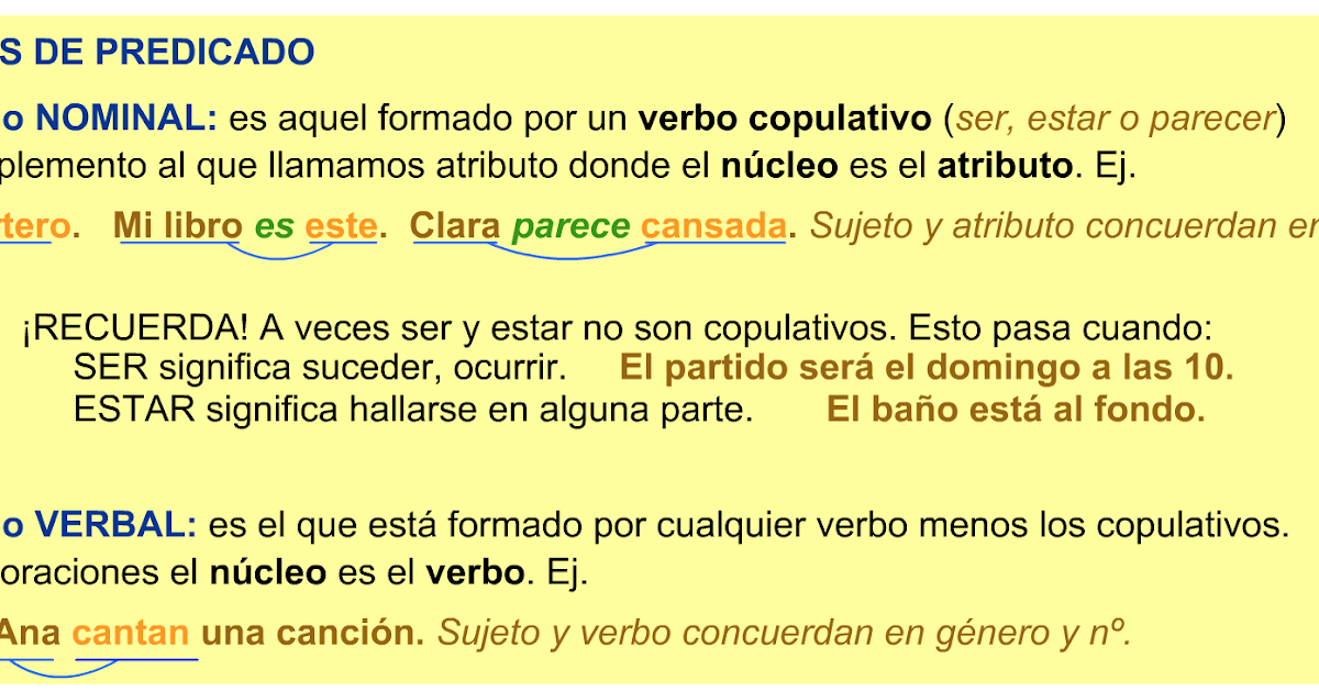Los listillos de la clase: PREDICADO NOMINAL Y VERBAL