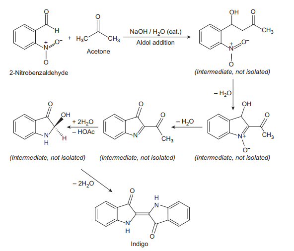 Indigo Dye Structure