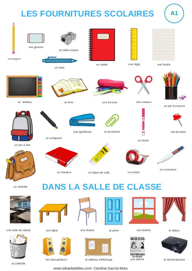 FRANÇAIS A1 2021-22: LE MATÉRIEL SCOLAIRE