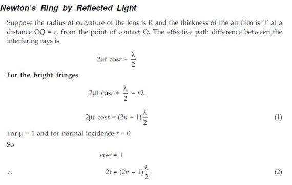 Vedupro: Newton's Rings, Newton's Rings in Interference