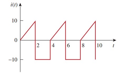 Easy Formula RMS Voltage and Current AC Circuit | Wira Electrical