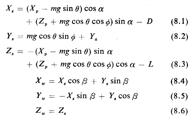 포스 6-DOF Flight Equations (1960's style) : 네이버 블로그