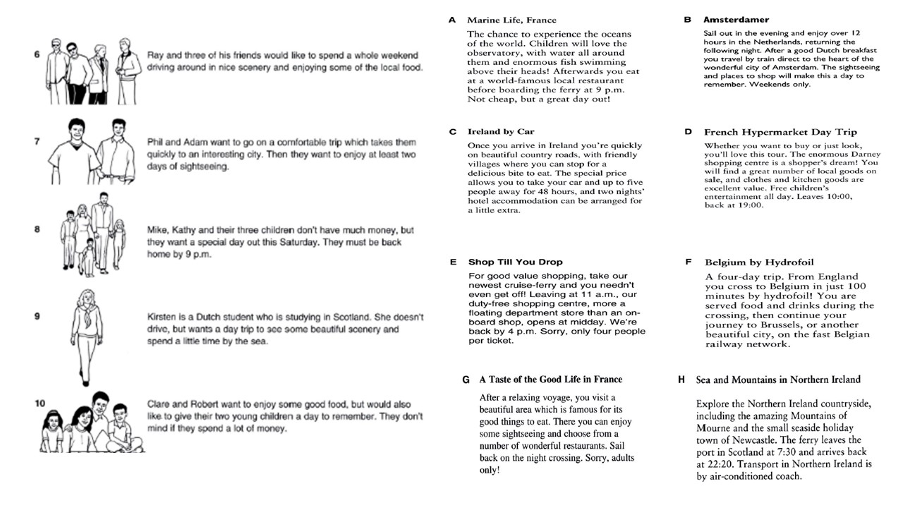 Comunicación Educativa UNID : PET reading part 2