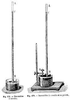 Evangelista Torricelli – inventor of the barometer | Italy On This Day