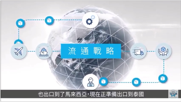 Atomy GSGS(艾多美全球採購和全球銷售）策略 - Atomy life艾多美生活 小鶴的艾多美生活 - udn部落格