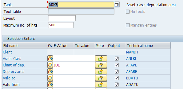 Important Tables in Asset Accounting SAP- ERP (P2)