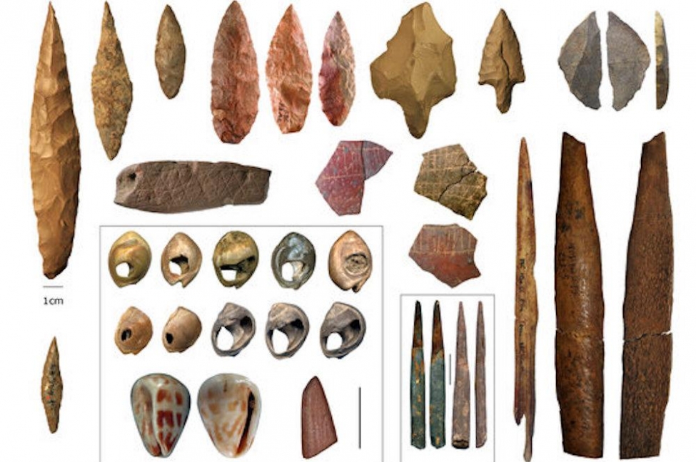 Indus Valley Civilization Tools