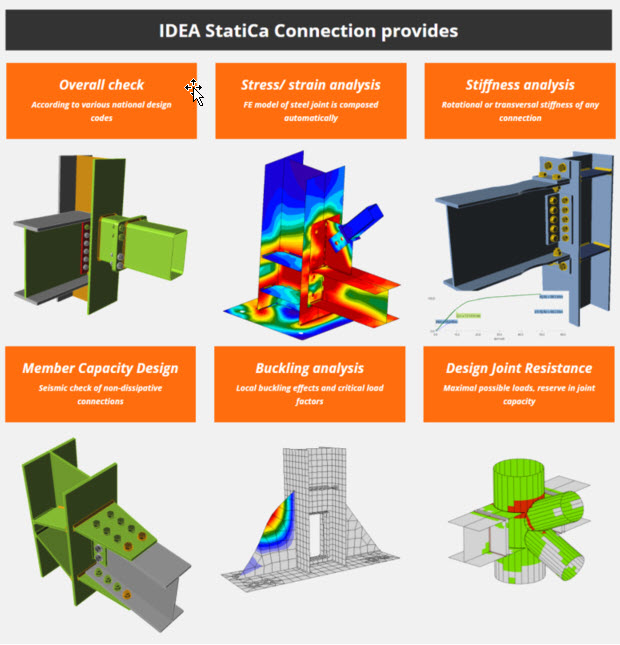 IDEA StatiCa 10.1.99 x64 - Civil Engineering