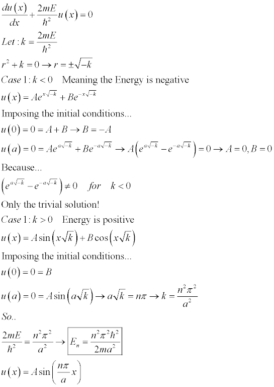 A mind dump of mathematics...: Quantum Mechanics: Eigenvalue Problems