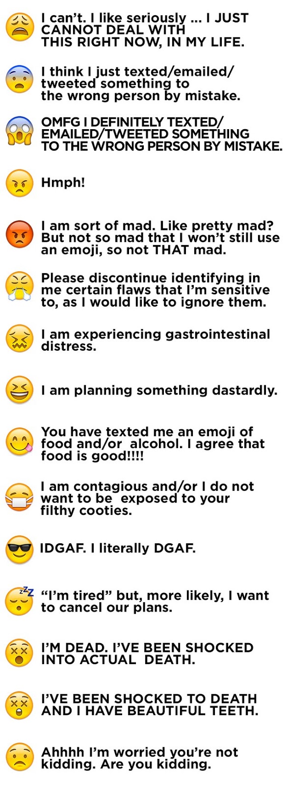 Whatsapp Smiley Emoji Symbols Meanings Explained Here All Trickz World