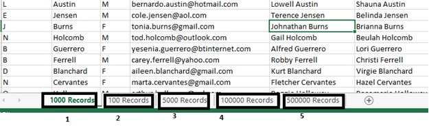 Microsoft Business Intelligence: Load multiple excel sheets (same Meta ... Microsoft Business Intelligence: Load multiple excel sheets (same Meta ...