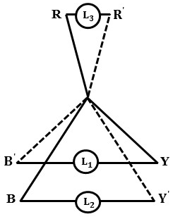 Synchronization of Alternator or Generator - Lamps Method
