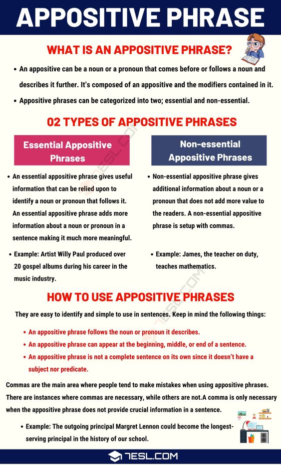 Appositive (Theory, Example, Discussion)