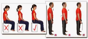 Pozitia corecta a corpului - verificarea si corectarea felului cum stam