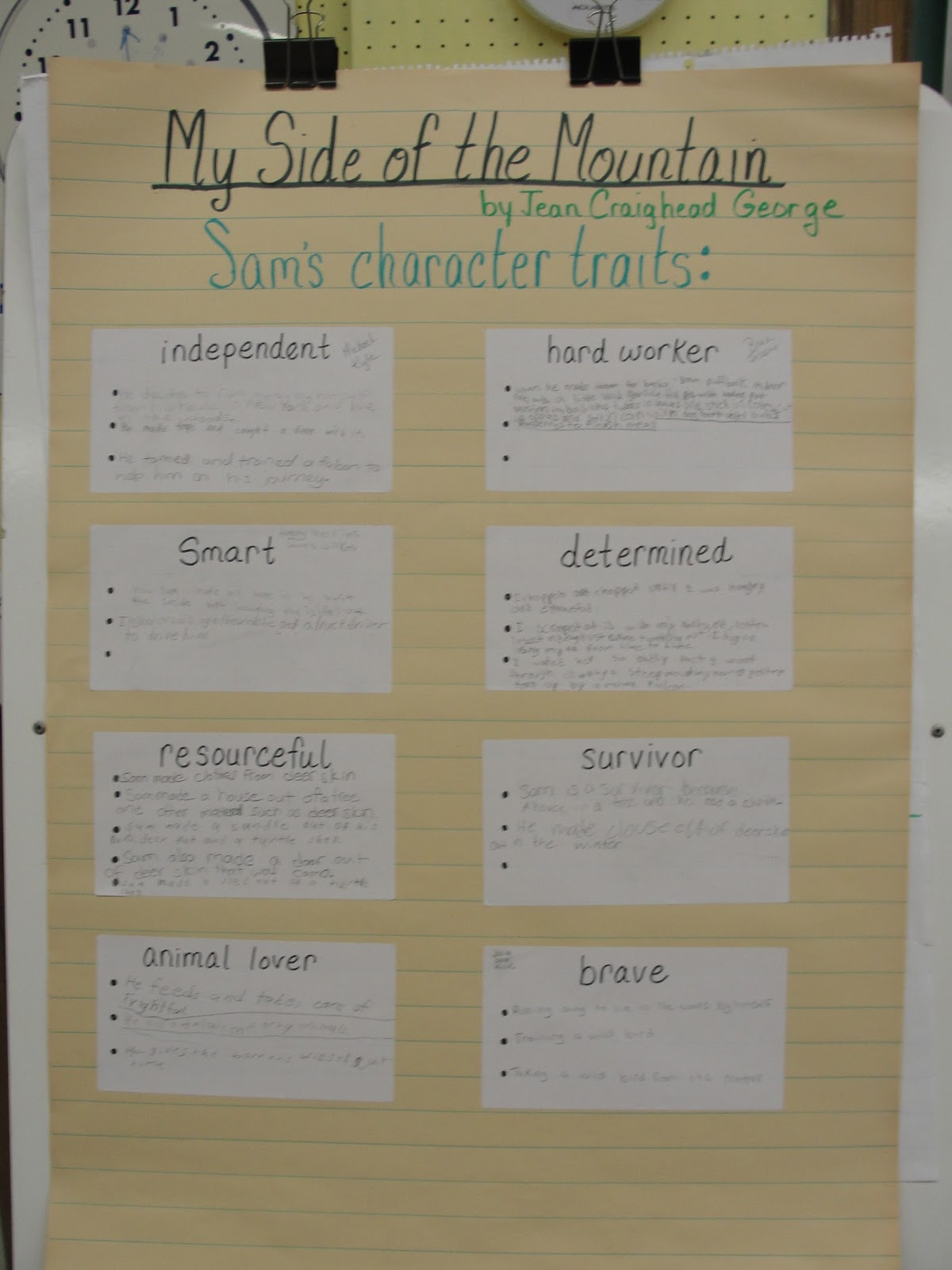 Reading Is Thinking: My Side of the Mountain