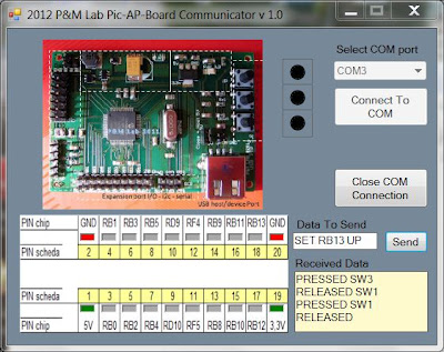 Pic-Ap-Board Communicator 1.0. Domotica e dintorni | Pic-Ap-Board Project