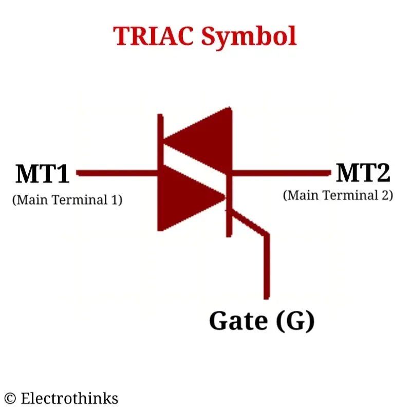 Triac Symbol