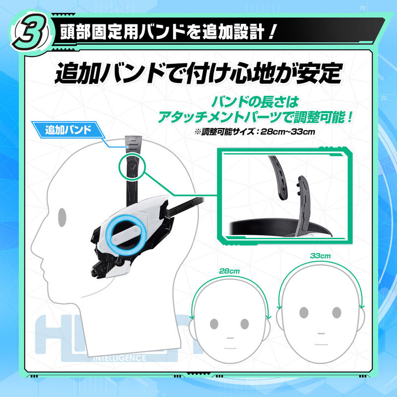 DX Humagear Module Official Images - JEFusion