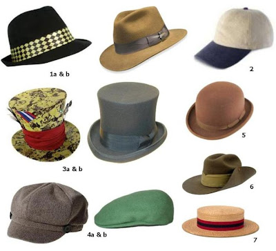 Mengenal Aneka Jenis Topi Untuk Pria