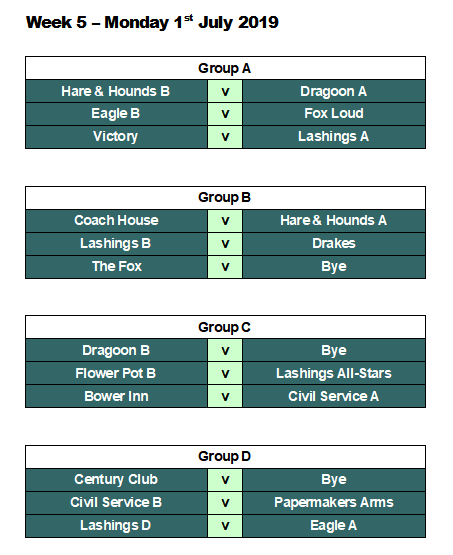 Official Lashings Pool League: Week 5 Fixtures