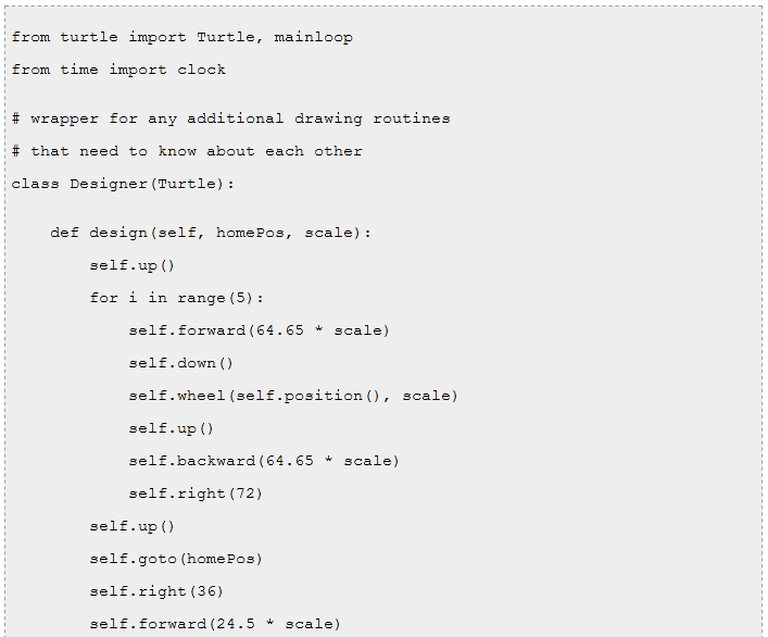 How to make code box for website || How to set code box || How to write ...